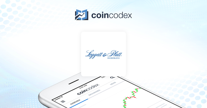 Leggett & Platt (LEG) Stock Live Price, Chart & News | CoinCodex